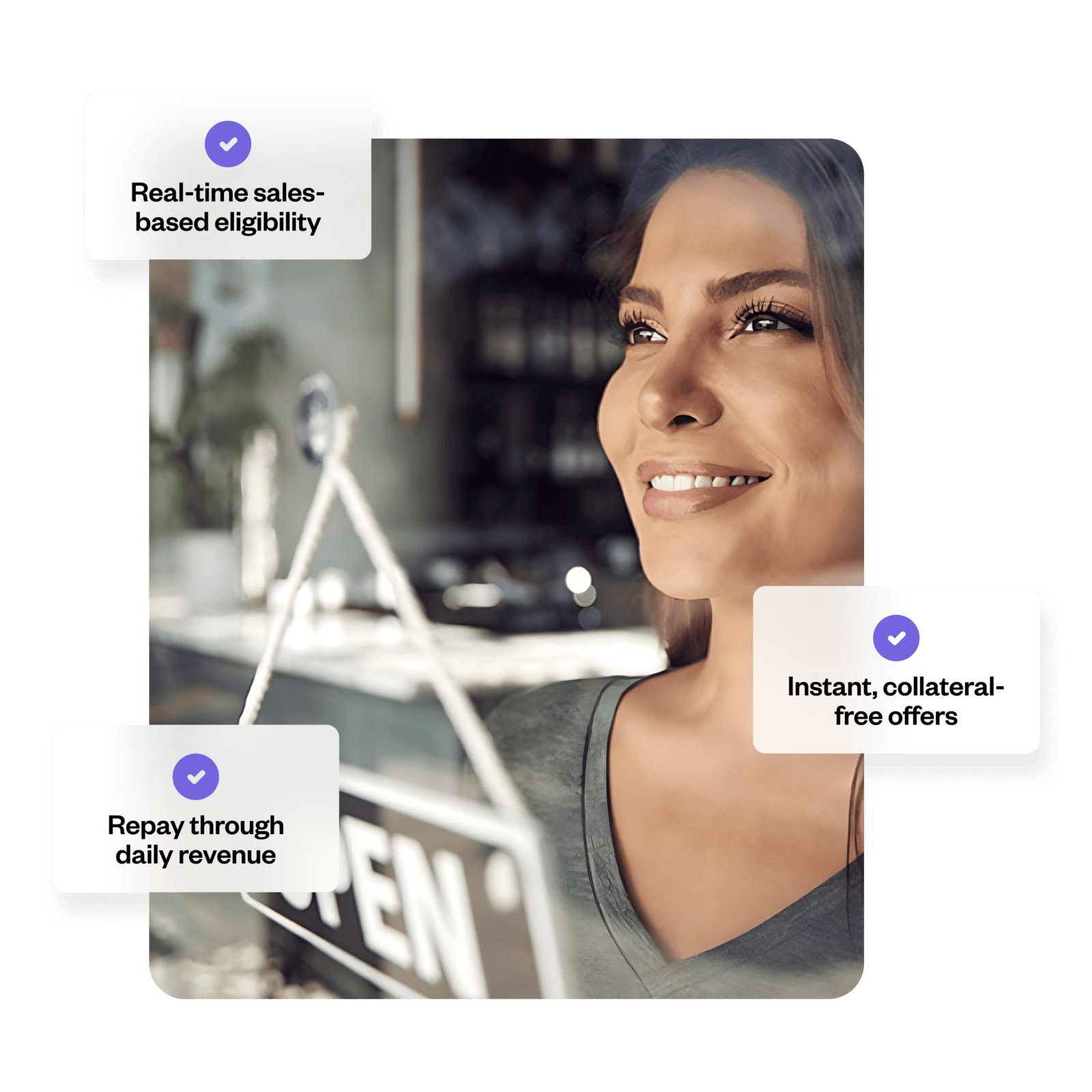 POS Finance | Financing that meets SMEs at the Point of Sale | Tarabut